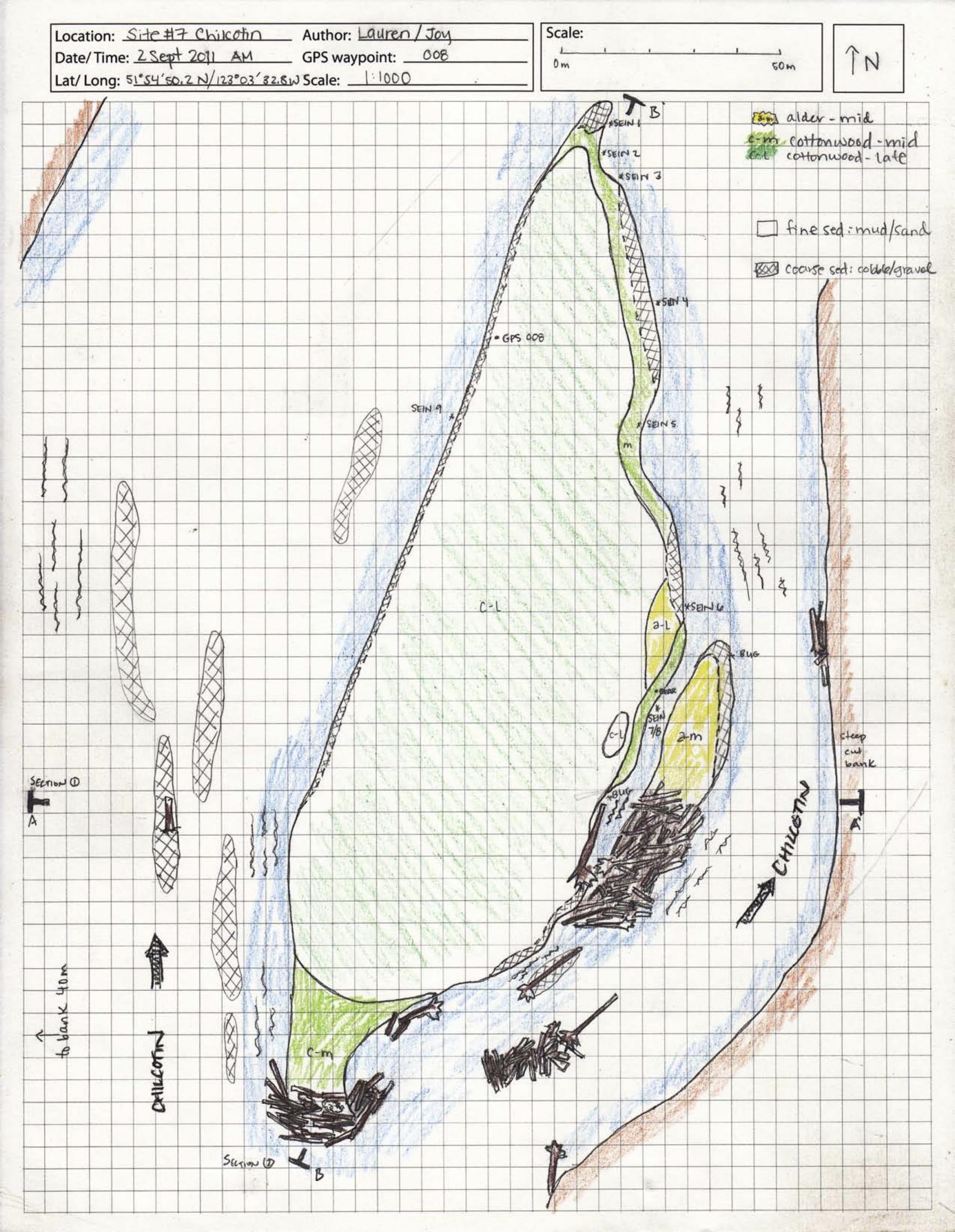Chilcotin River (Site 7) | Education